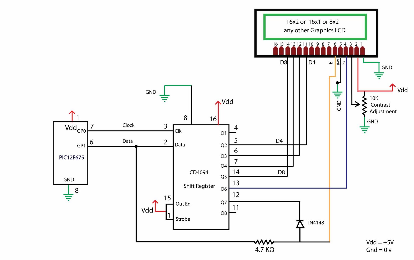 GRBL 1.1 with LCD and Keyboard · Issue #452 · gnea/grbl · GitHub