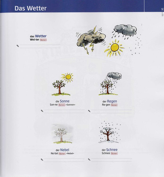 Învaţă Germana Online pentru incepatori I Curs online gratis!: Das ...