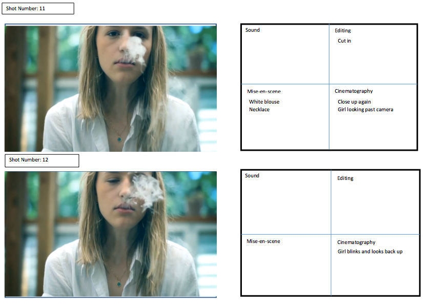 A2 Advanced Portfolio