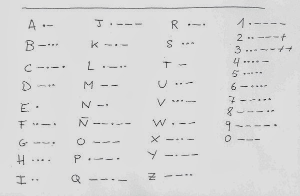 Cómo usar para jugar el código morse con niños - Aprender con el juego