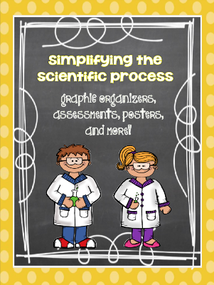 Introducing the Scientific Method | Tales from Outside the Classroom ...