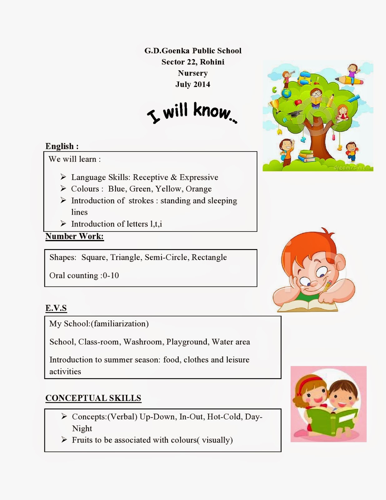 GOENKA NURSERY Syllabus For The Month Of July 14 goenka-nursery-syllabus-for-the-month-of-july-14