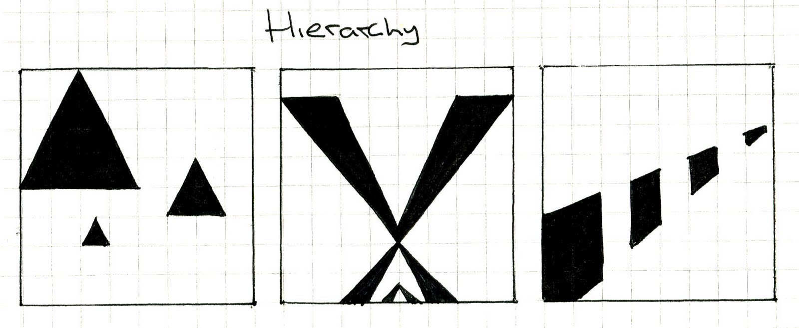 Luke Fisher DDV Blog Hierarchy Drawings luke-fisher-ddv-blog-hierarchy-drawings