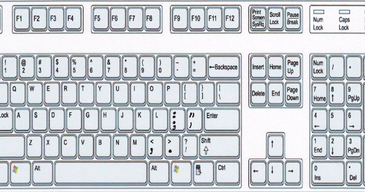 Sebutkan Struktur Tombol Pada Keyboard sebutkan-struktur-tombol-pada-keyboard
