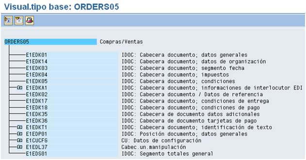SapUniverse: IDOCs en SAP