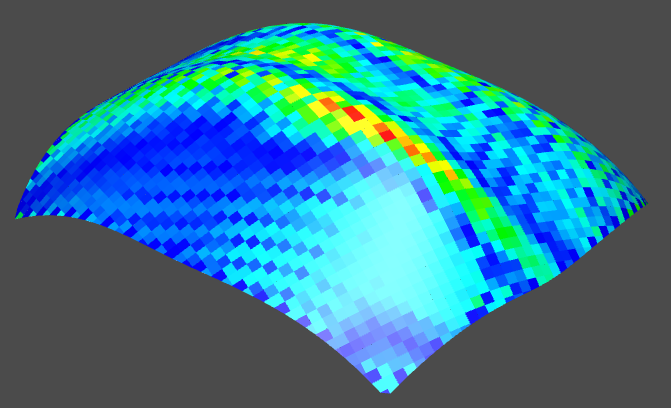VaryLab - Discrete Surface Optimization: VaryLab Data Visualization