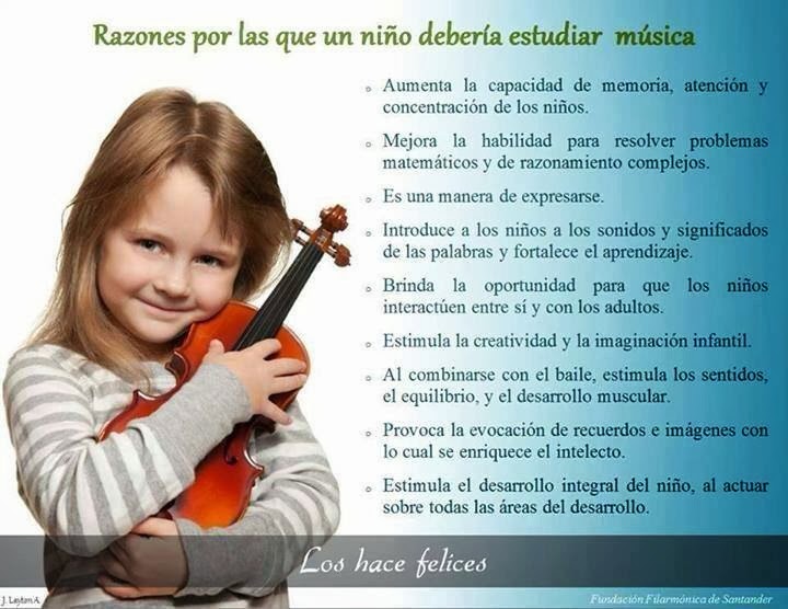 A clase con música.: ¿Porqué trabajar la educación musical en el aula ...
