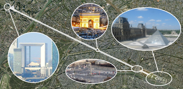 CAZTUMAI: AXE HISTORIQUE DE PARIS