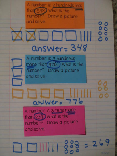 Place Value - Second Grade Teaching Blog