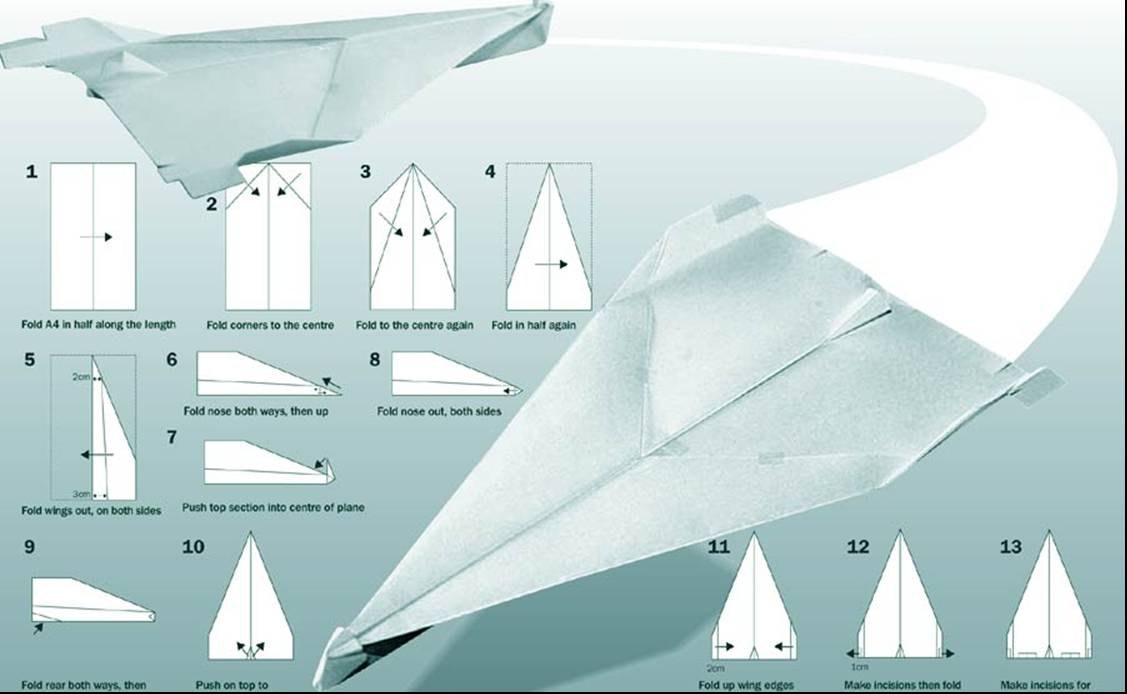 CW Blueprints For Parents Paper Airplane Theme Night At Awana cw-blueprints-for-parents-paper-airplane-theme-night-at-awana