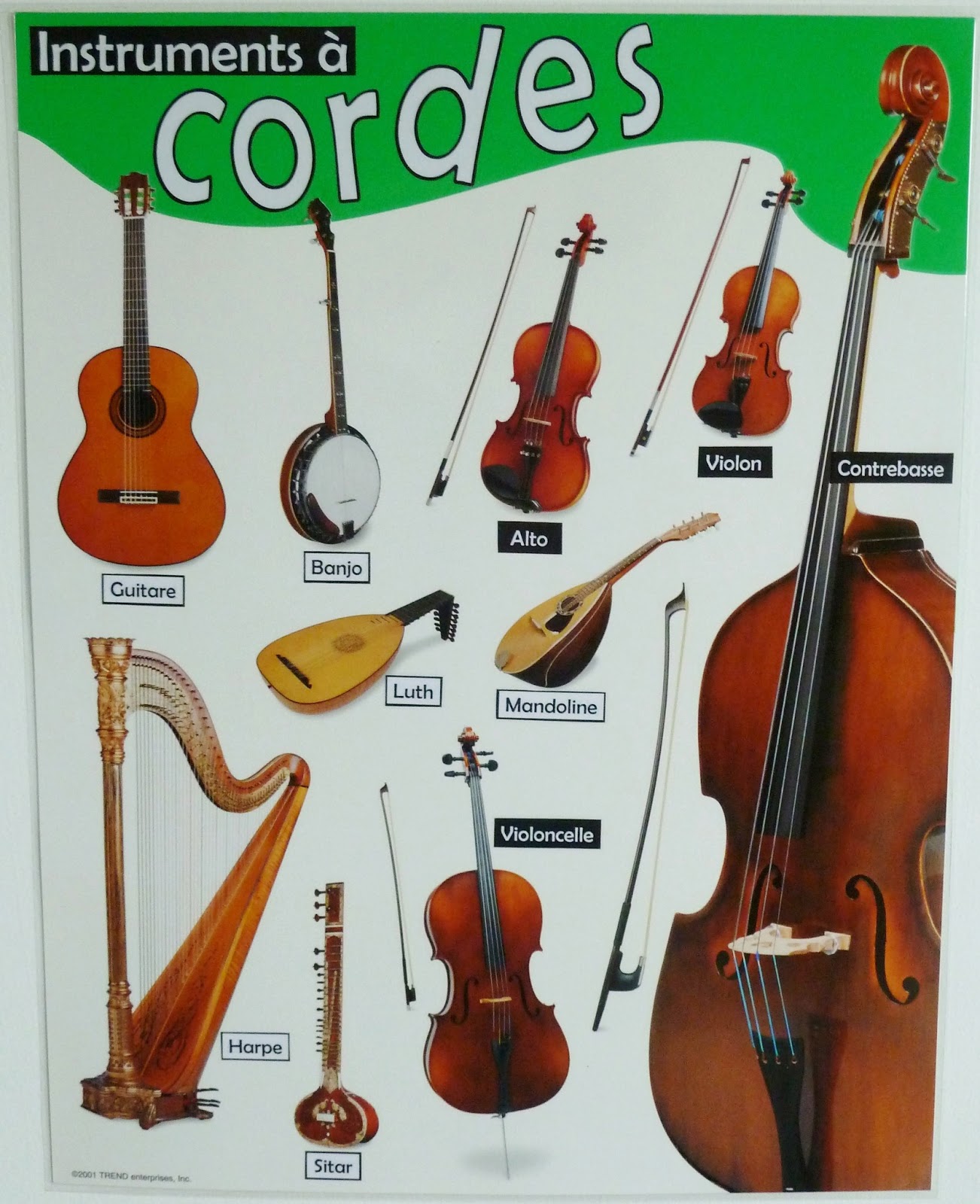 Mes découvertes et explorations en pédagogie musicale!: Affiches d ...