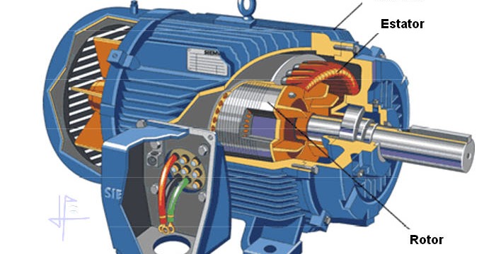 ELECTRONICA: Motor Sincrono Trifàsico