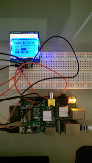 GitHub - kitsook/lcd5110: Nokia 5110 LCD connected to Raspberry Pi