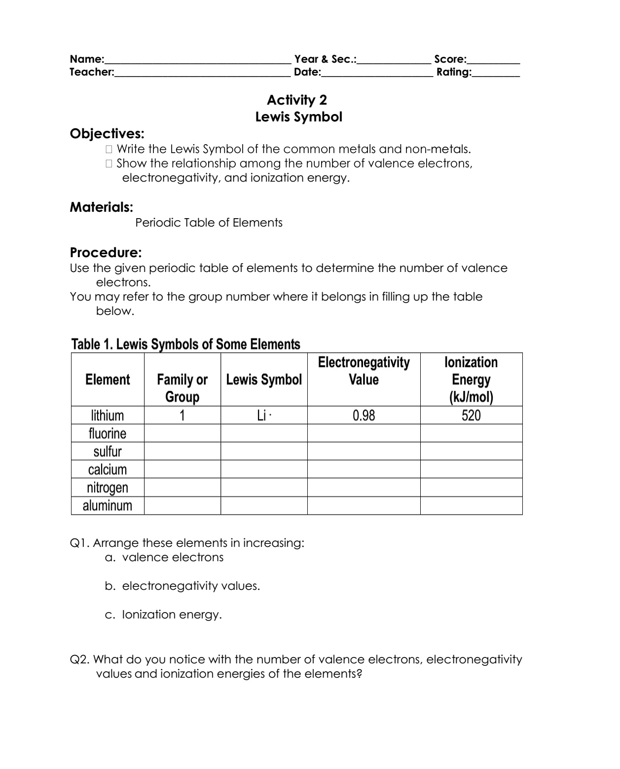 Science Concepts And Questions K To 12 Chemical Bonding Activities science-concepts-and-questions-k-to-12-chemical-bonding-activities