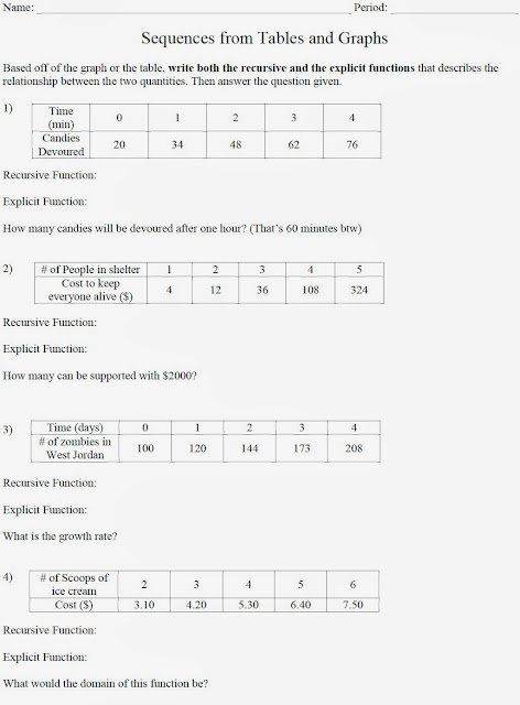Mr. Matt's Math Classes: Assignment - Sequences from Tables and Graphs