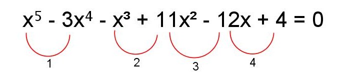 Math Principles: Finding Roots - Polynomial Math Principles: Finding Roots - Polynomial