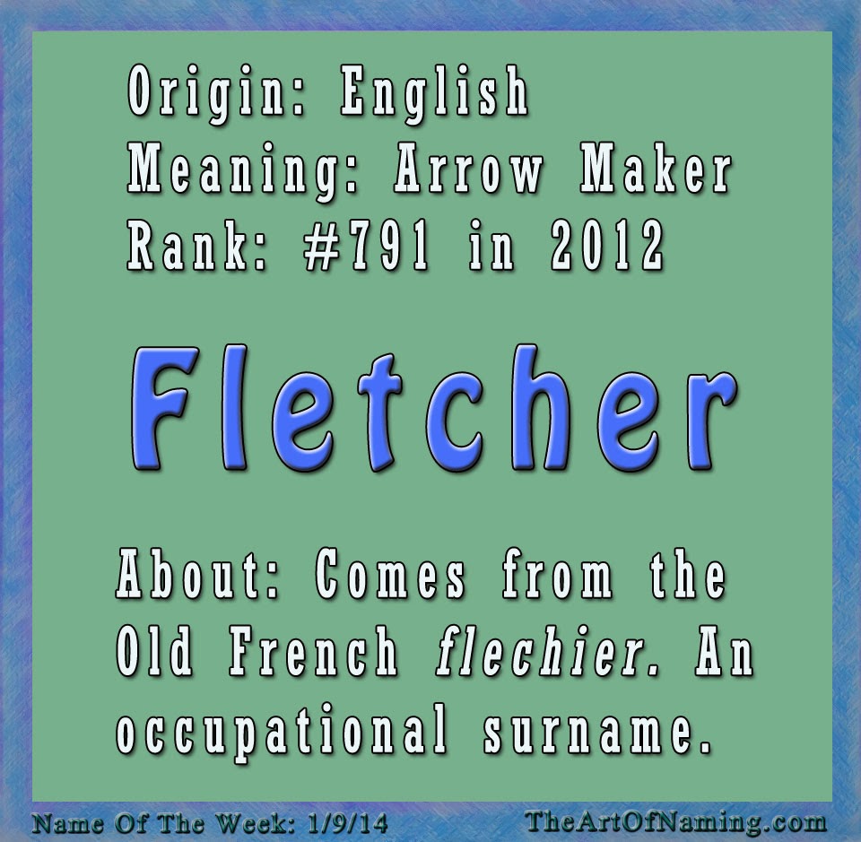The Art Of Naming Fletcher the-art-of-naming-fletcher
