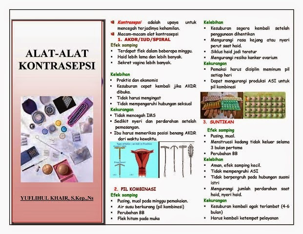 LEAFLET ALAT-ALAT KONTRASEPSI