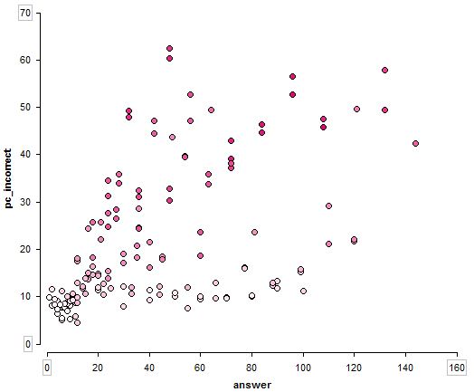 mathrecreation: 2013