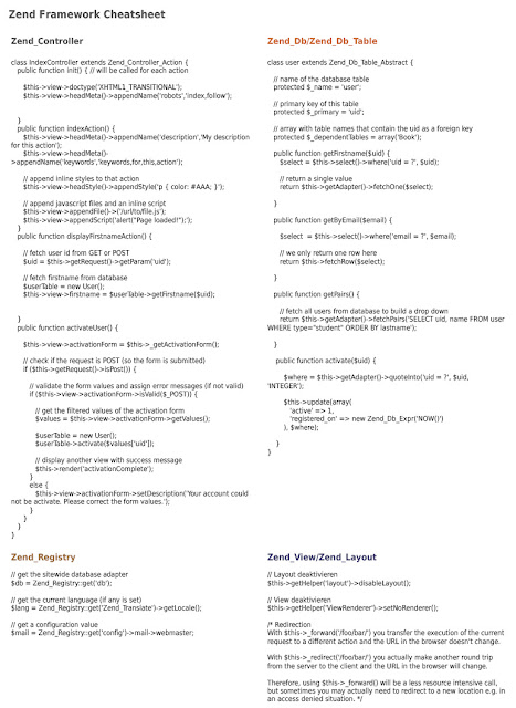 Interview Questions: Zend Framework Cheat Sheet