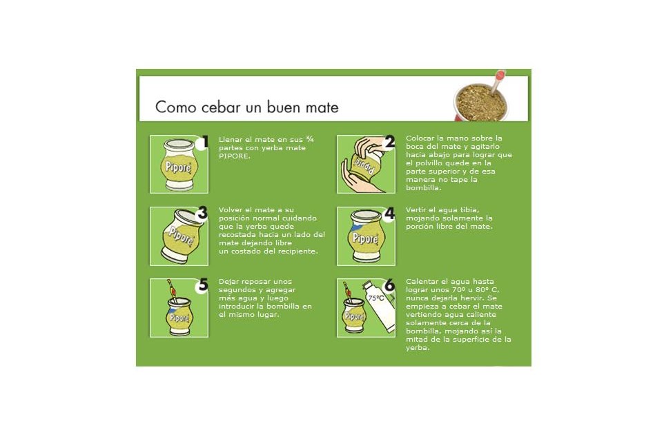 EL MATE Y CHILE: Cómo preparar un mate (cebar un mate). EL MATE Y CHILE: Cómo preparar un mate (cebar un mate).