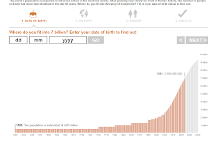 Web Visualization @ NCSU: What is your birth number?