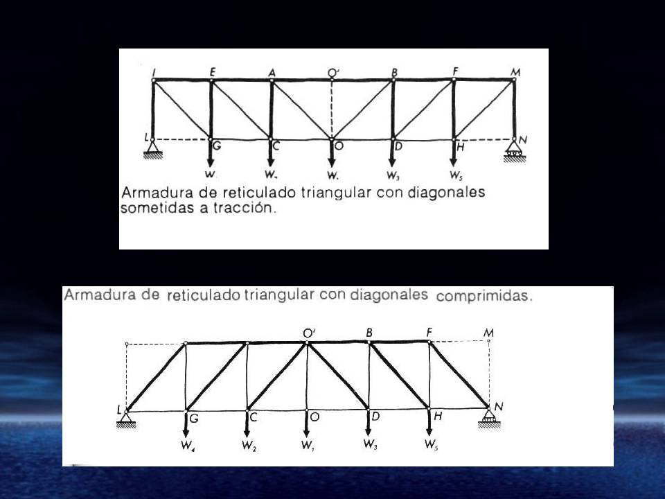 LA EVOLUCION ARQUITECTONICA: VECTOR ACTIVO