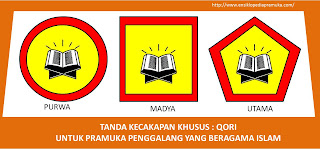 Sejarah Pramuka: SKK & TKK Penggalang : Bidang Agama, Mental, Moral, Spiritual, Pembentukan ...