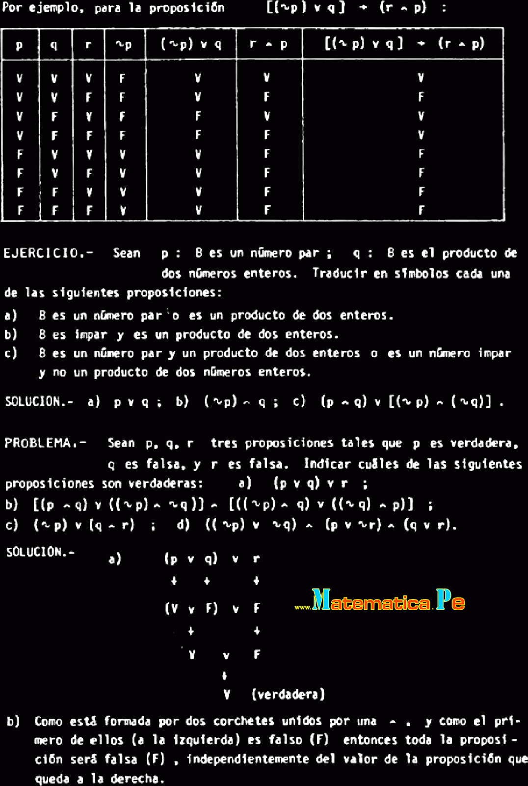 LOGICA MATEMATICA Y TEORIA DE CONJUNTOS PROBLEMAS RESUELTOS Y ... LOGICA MATEMATICA Y TEORIA DE CONJUNTOS PROBLEMAS RESUELTOS Y ...