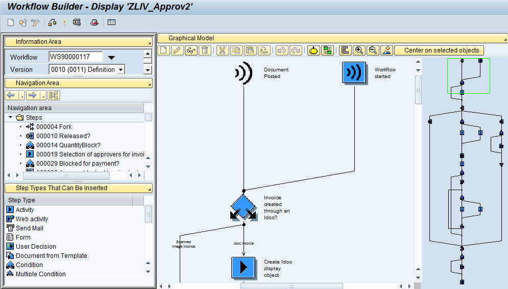 Syed Nasir Workflow Log Analysis In SAP syed-nasir-workflow-log-analysis-in-sap