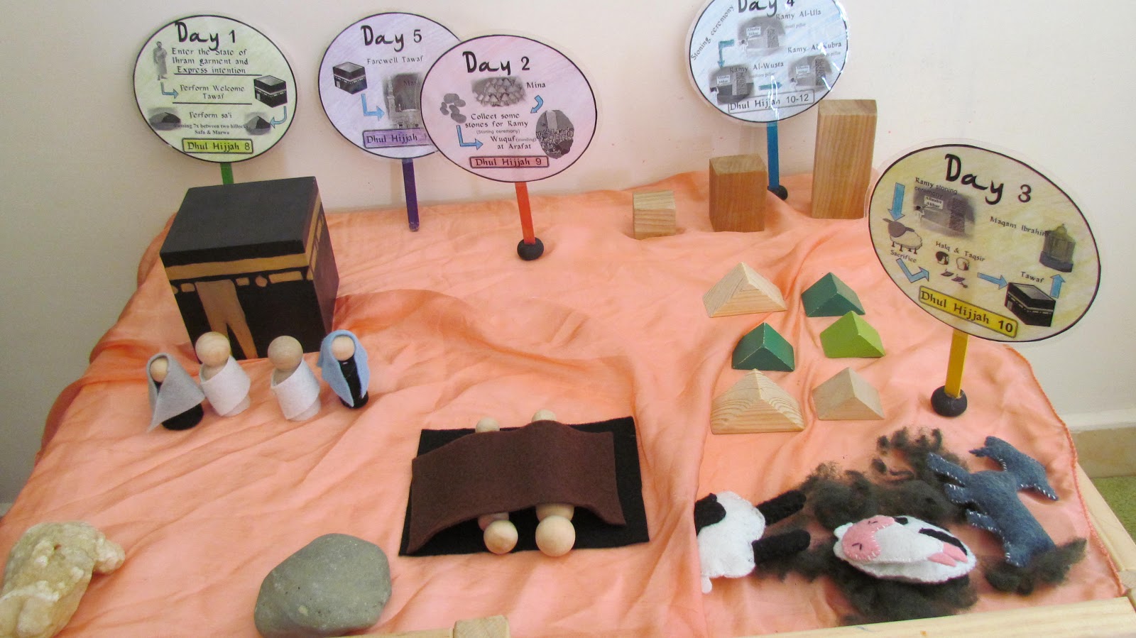 Rawdah-tul 'ilm - Garden of Knowledge: Hajj Activties # 7, 8, 9 and 10