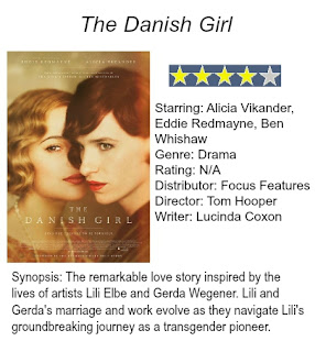 TIFF 2015: THE DANISH GIRL Review ~ Reviews From A Bed