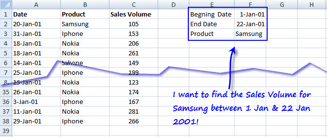 Microsoft Excel Tips Sum Using Multiple Criteria SUMPRODUCT microsoft-excel-tips-sum-using-multiple-criteria-sumproduct