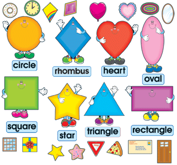 Wonderful World: FIGURAS GEOMÉTRICAS EN INGLES