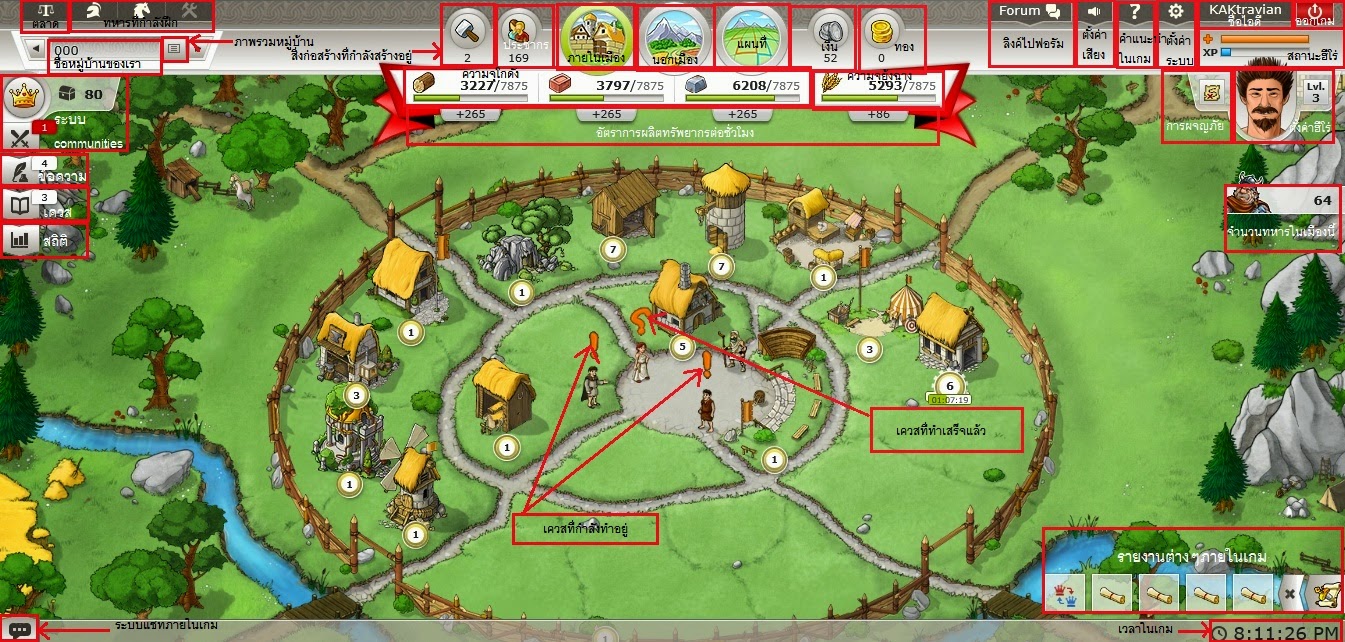 Travian guide: แนะนำแถบต่างๆในT5:travian kingdoms