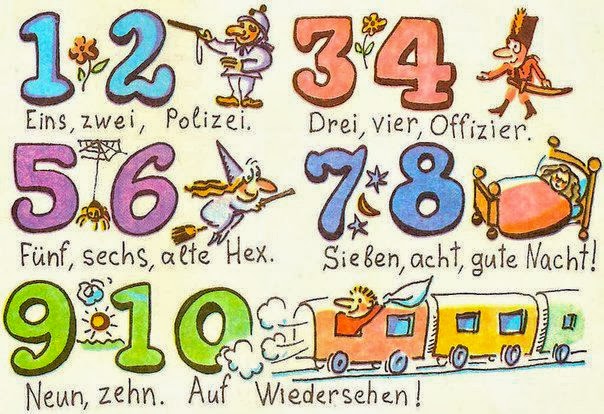 Alemán Serafina: Abzählreim: "Eins, zwei, Polizei"