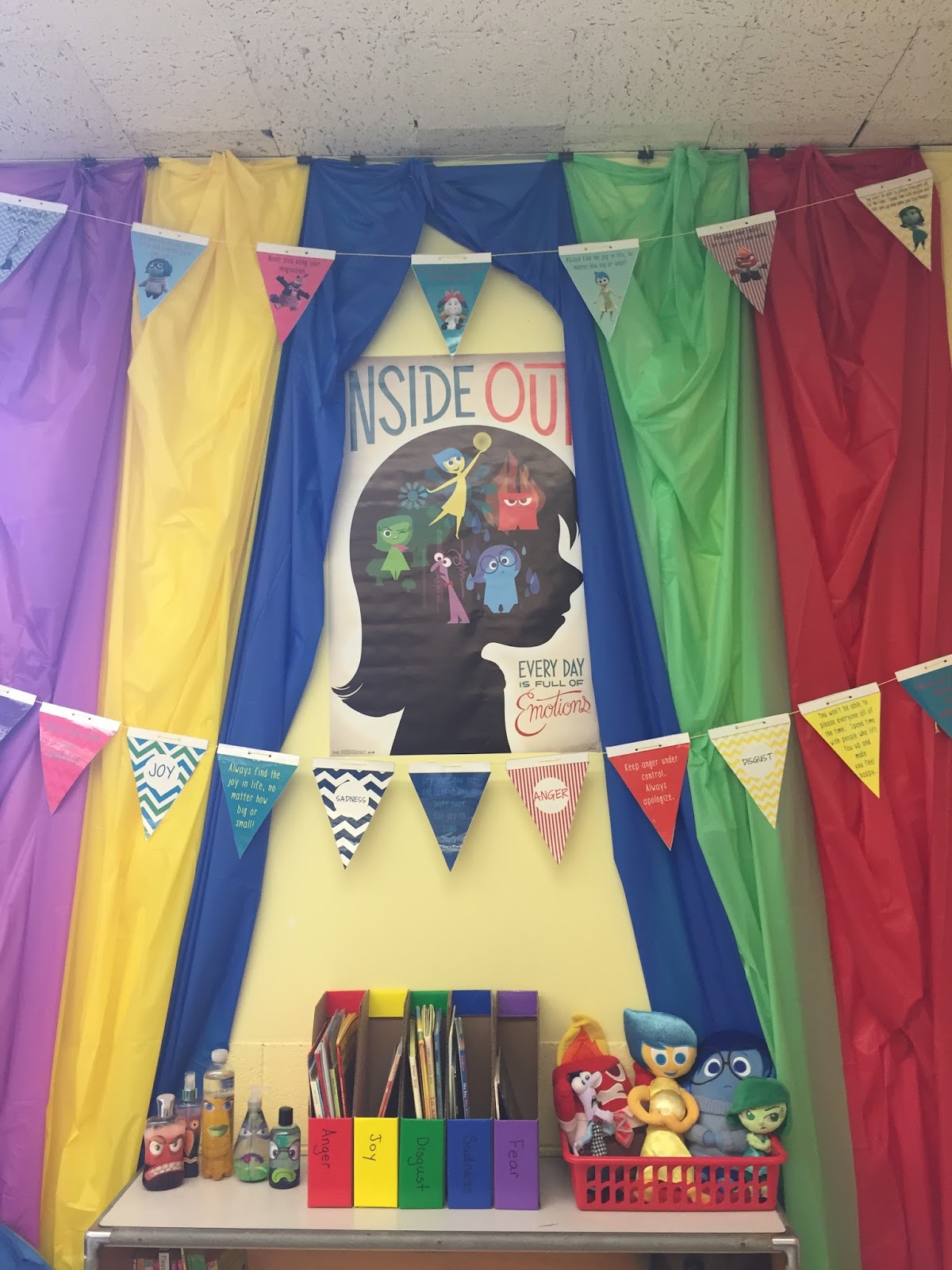 Counseling Connections: Counseling Decor-Inside Out