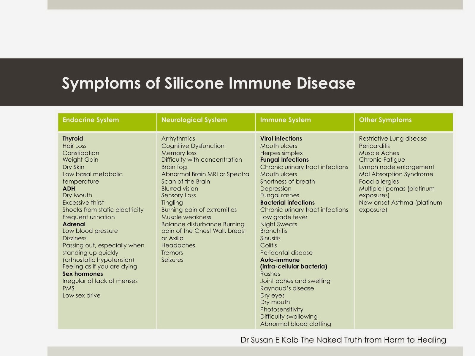 Pipactioncampaign`s Simple Guide to Pip Implants: Silicone Immune Pipactioncampaign`s Simple Guide to Pip Implants: Silicone Immune