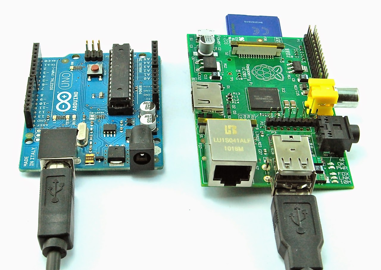 ArduinoProg: Raspberry & Arduino ArduinoProg: Raspberry & Arduino