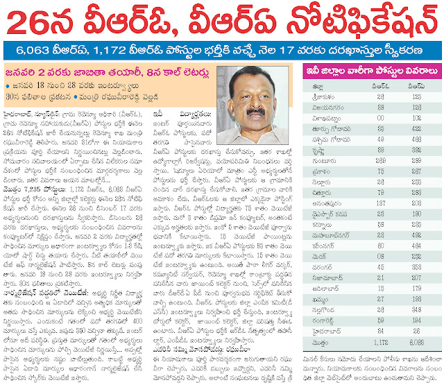 Telanganaeducation: Andhra Pradesh VRO & VRA JOBS Information