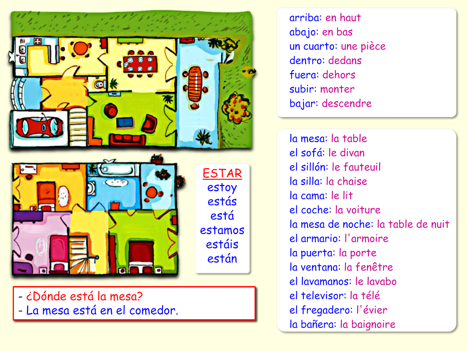 Me encanta escribir en español: La casa: (vocabulario y preposiciones)