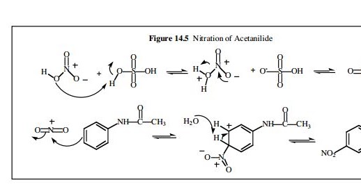 University Institute of Pharmaceutical Sciences , PUCHD: Nitration of acetanilide - p ...