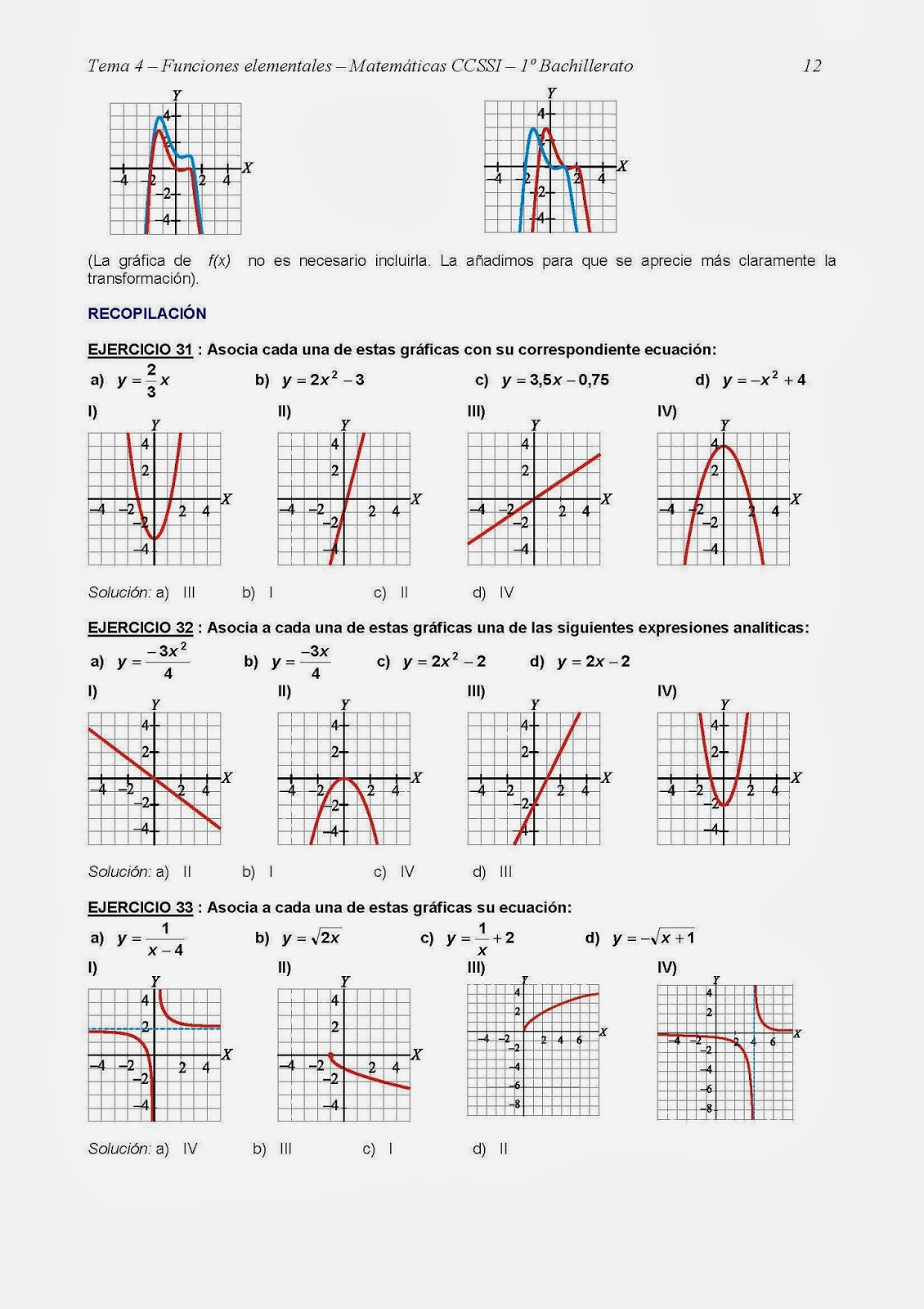 LAS MATEMÁTICAS DE CARINA: Funciones elementales