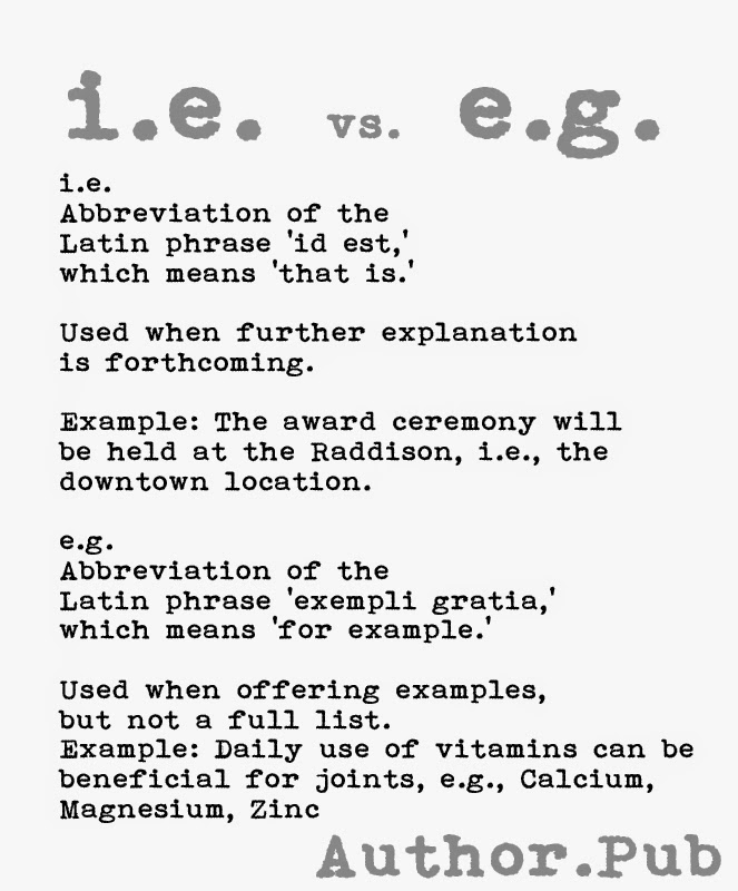 Author Pub Get It Write I e Vs E g author-pub-get-it-write-i-e-vs-e-g