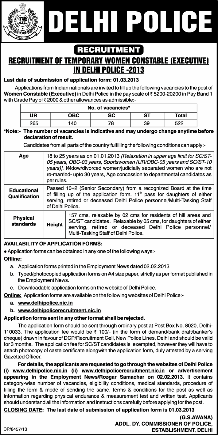 Delhi Police 522 Women Constable Recruitment 2013FREENOKRINEWS COM delhi-police-522-women-constable-recruitment-2013freenokrinews-com