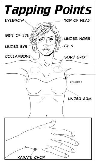 Faster Eft Free Ebook //FREE\\