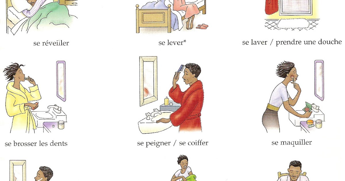 Le Blog de Français : Les Verbes Pronominaux