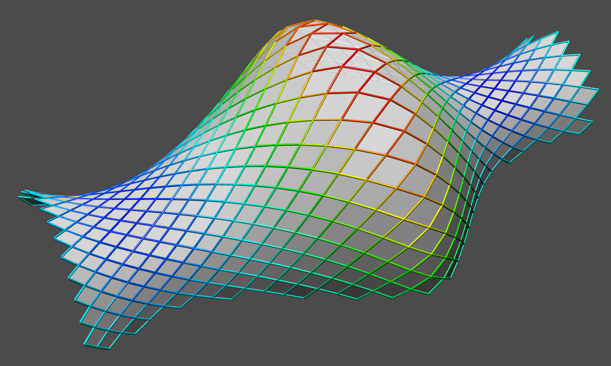 VaryLab - Discrete Surface Optimization: Home