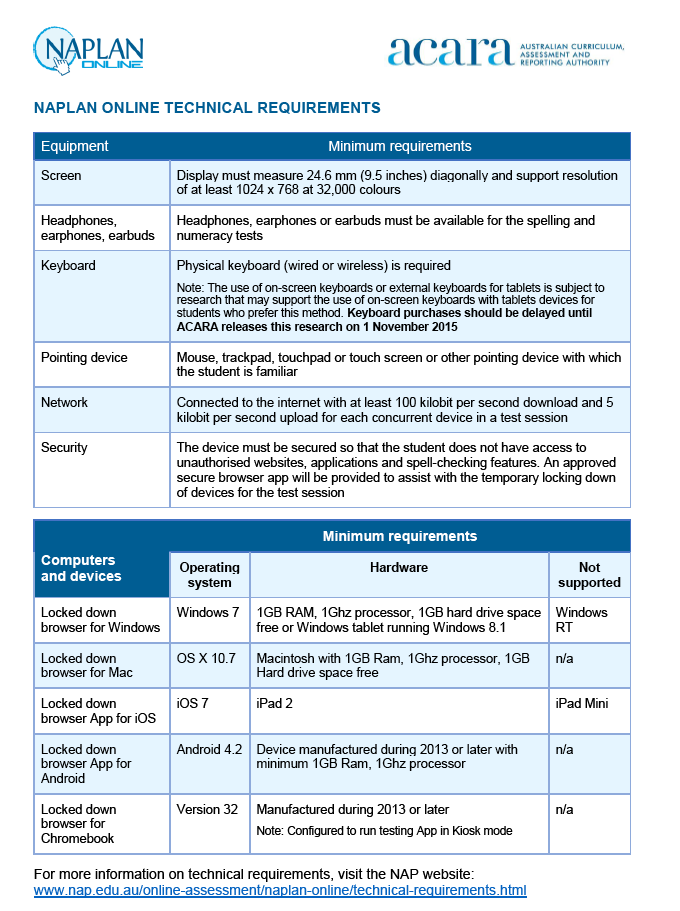 NAPLAN 2018 Trial Tests And Detailed Answers Technical Requirements naplan-2018-trial-tests-and-detailed-answers-technical-requirements