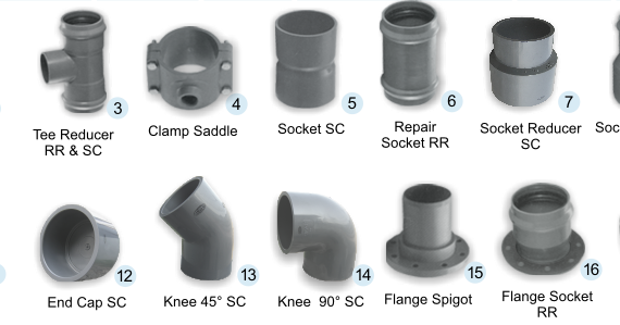 Membangun Rumah Impian Kita : Jenis - jenis sambungan pipa paralon